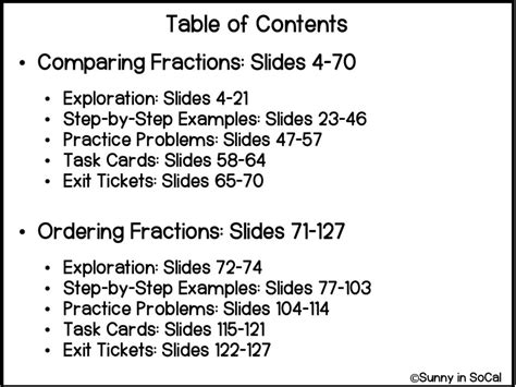 Comparing And Ordering Fractions Made By Teachers