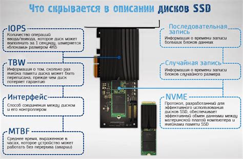 Windows Ssd что это