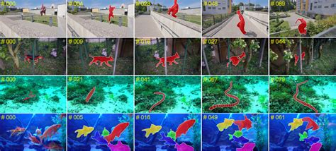 Figure 2 From Reliability Hierarchical Memory Network For Scribble Supervised Video Object