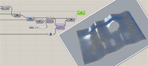 Voronoi Boundary Attractor Grasshopper Mcneel Forum