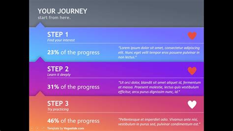 How To Make Powerpoint Slide Appear Fullscreen Vegaslide