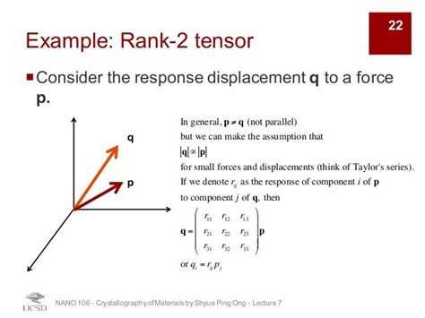 Ucsd Nano106 07 Material Properties And Tensors
