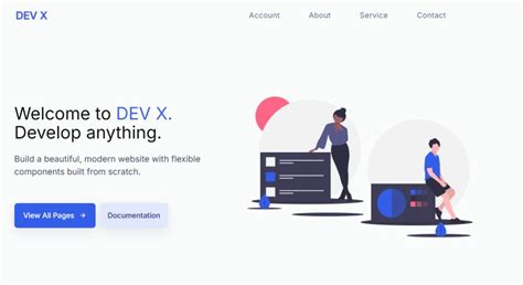 Mallolu Aakash On Linkedin Html Css Js Prodigyinfotech