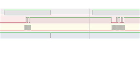 Translating Previously Working Code To Ncs V220 Nordic Qanda Nordic Devzone Nordic Devzone