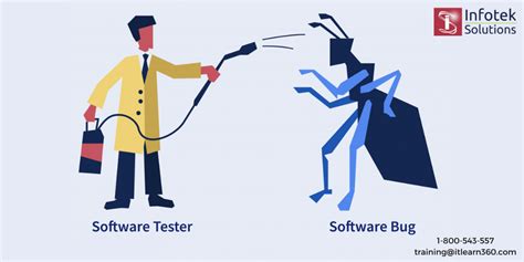principles of software testing manual testing free training manual