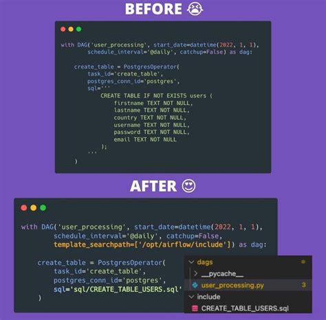 Marc Lamberti On Linkedin Dataengineering Airflow Apacheairflow