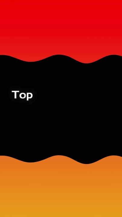 Video Codabears Inc On Linkedin Knowledgeispower Managederpservices Manageditservices It