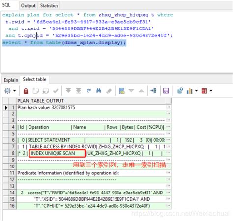 Oracle常见索引扫描方式总结oracle Fast Full Scan Csdn博客
