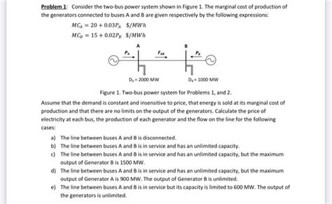 Solved Problem 1 Consider The Two Bus Power System Shown In Chegg Com