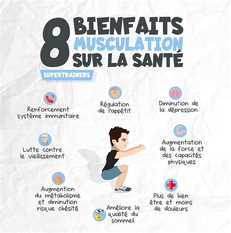Quels Sont Les Avantages De La Musculation Hot Sex Picture