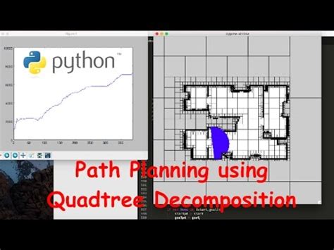 Path Planning Using Quad Tree Decomposition Code In Python Youtube