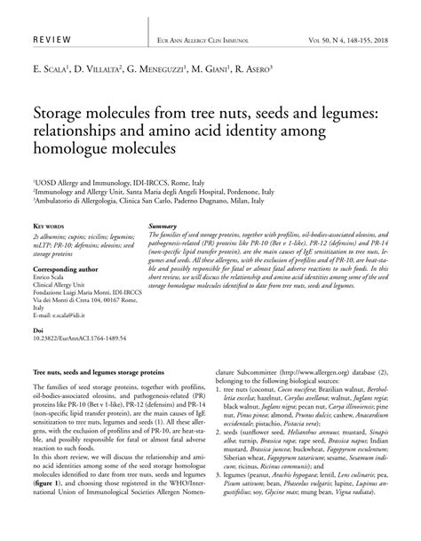 Pdf Evidence Of Cross Reactivity Between Different Seed Storage Proteins From Hazelnut