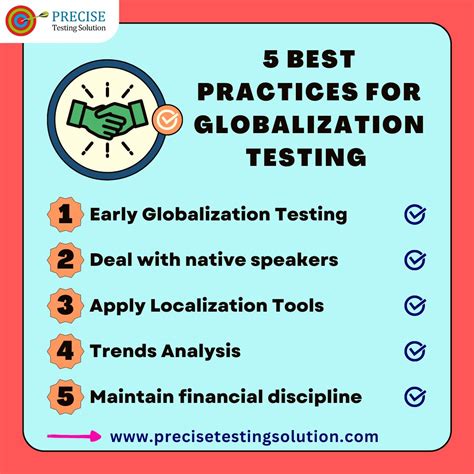 precise testing solution private limited on linkedin globalization testing localization