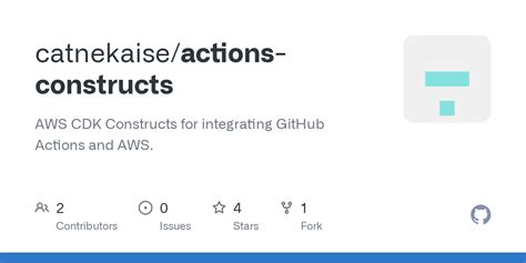 Github Catnekaise Actions Constructs Aws Cdk Constructs For