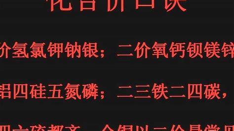中考精讲最简练化合价口诀 高清1080P在线观看平台 腾讯视频