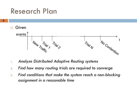 Ppt Distributed Adaptive Routing For Big Data Applications Running On