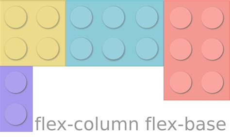 Css Flex Direction Column Mediaeventde