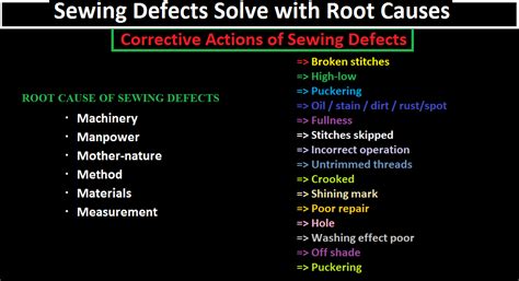 Sewing Defects Solve With Root Causes Ordnur