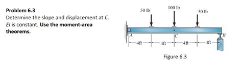 Solved Problem Determine The Slope And Displacement At Chegg