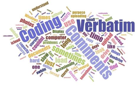 Open Ended Research Coding At Rs 150onwards In New Delhi