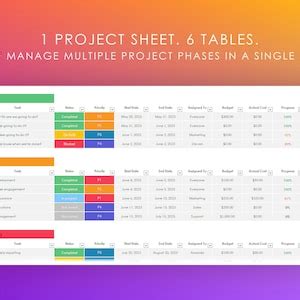 Multi Phase Project Planner Management Dashboard Excel Template