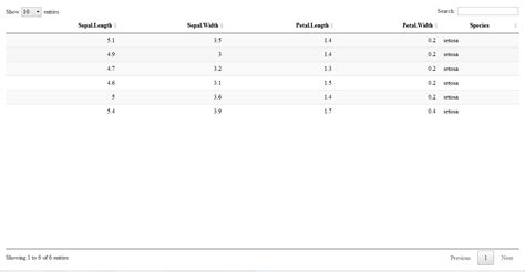 Increase Height Of Table Row In Html Shop Centralcountiesservices Org