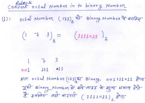Elearning Sewa Computer Number System In Hindi