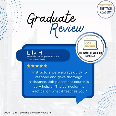 Techsuccess Onlinecodingbootcamp Learncode Codingbootcampreview The Tech Academy