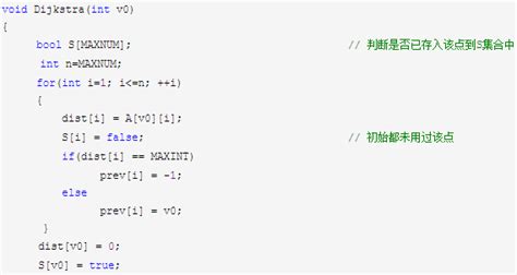 【c研发面试笔记】20 常用算法 路径搜索算法（图算法）c 图 路径查找 Csdn博客