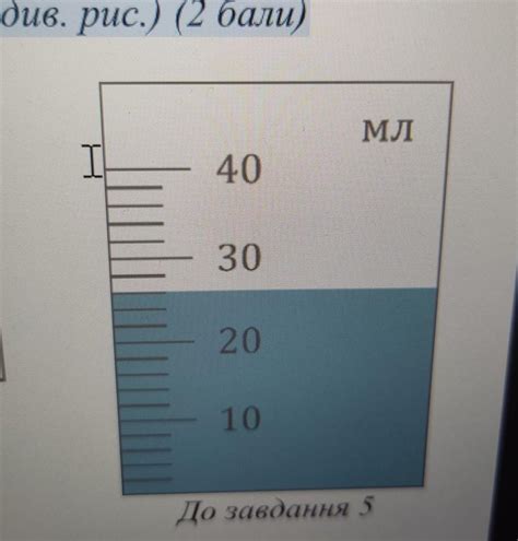 Визначте ціну поділки та обєм рідини налитої в мензурку Школьные Знания Com
