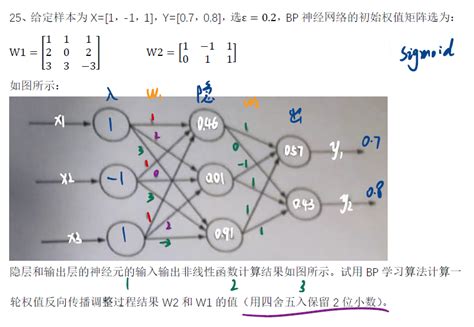 神经网络——bp学习算法：反向传播算法推导bp神经网络反向传播推导 Csdn博客