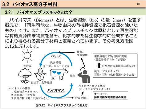 有機化学・高分子化学の講座一覧 Eラーニング 通信教育 製造業の技術者研修のコガク