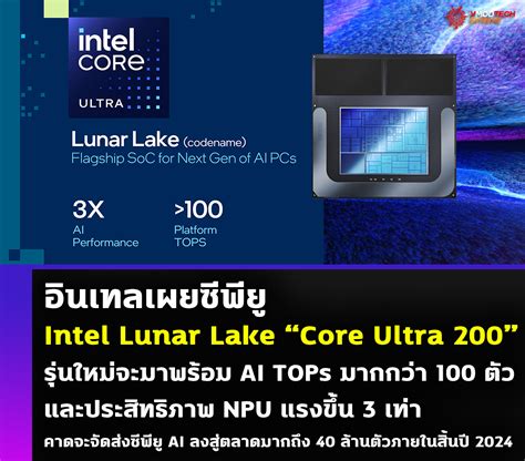 Welcome To Vmodtech Com Intel Lunar Lake Core Ultra
