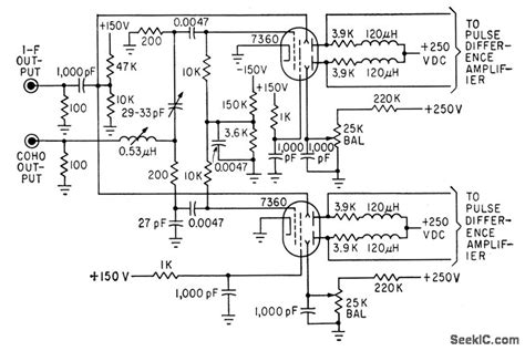Synchronousdemodulatorforcoherentpulsedopplerradar Basic