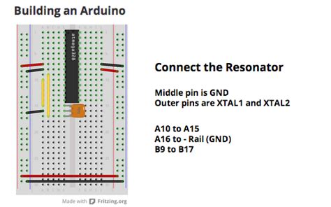 Fumis Blog Building Arduino