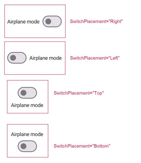 Net Maui Dxswitch Track Net Multi Platform App Ui Devexpress Documentation