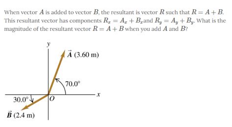 solved when vector a is added to vector b the resultant is