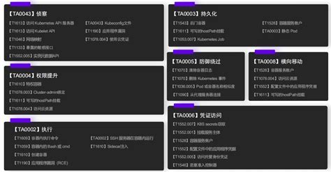 网星安全kubernetes集权安全解决方案 私有化部署容器集群管理系统 企业级应用托管软件 云巴巴