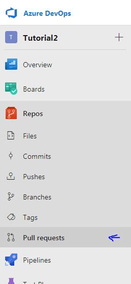 Tutorial Controle Seu Código Fonte De Graça Com Git E Azure Devops