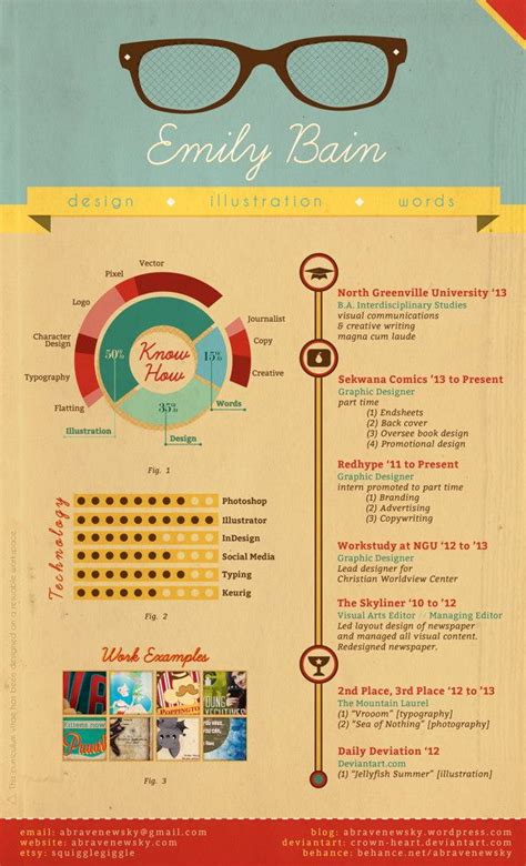 Creative Resume 9 Graphic Design Resume Resume Design Template Cv