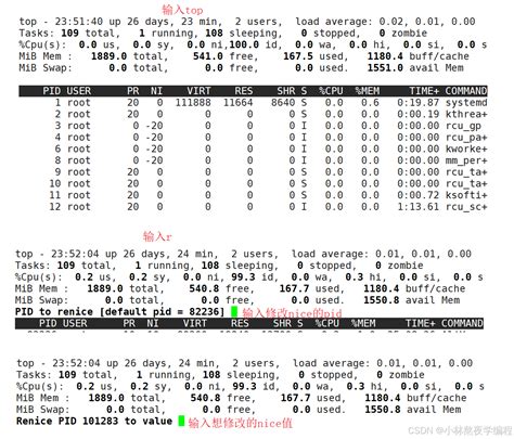 【linux系统编程】第二十弹 进程优先级 Andand 命令行参数 Andand 环境变量linux配置jdk优先级 Csdn博客