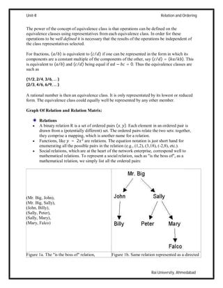 BCA Semester II Discrete Mathematics Unit Ii Relation And Ordering PDF