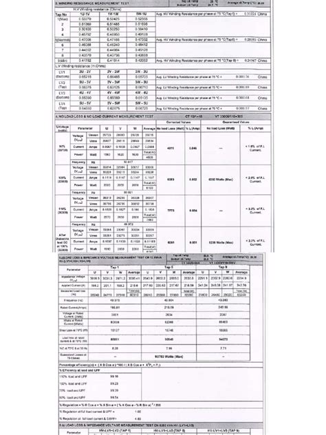 Modeling Of Mult Winding Transformer Pdf