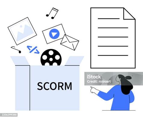 Scorm 패키지 요소와 사용자 상호 작용을 특징으로 하는 디지털 학습 리소스 개념 가리키기에 대한 스톡 벡터 아트 및 기타 이미지 가리키기 개념 개념과 주제