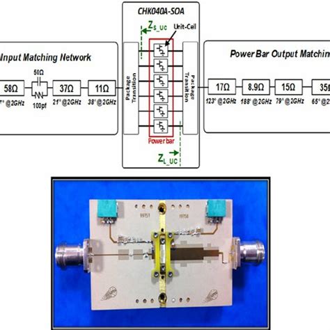 Input And Output Distributed Matching Networks Schematic Top And