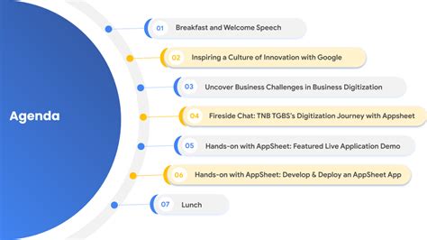 Go Digital Workshop Enable Digitization With Appsheet No Code Automation Pointstar Malaysia
