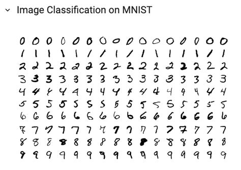 Discussions Deep Learning For Data Science Dl4ds Spring 2024
