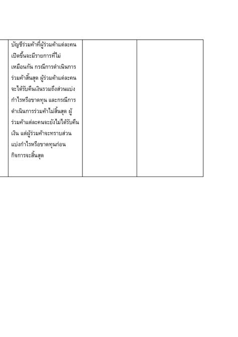การบัญชีร่วมค้าและระบบใบสำคัญ Kaew Xxxxxx หน้าหนังสือ 20 พลิก Pdf ออนไลน์ Pubhtml5