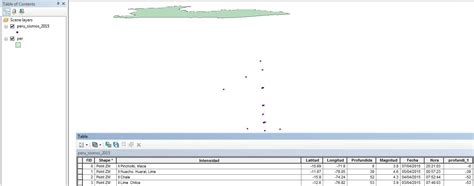 solved how to display 3d point data in arcgis pro esri community