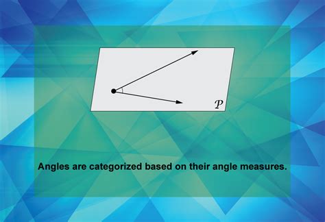 Math Clip Art Geometry Basics Categorizing Angles 03 Media4math